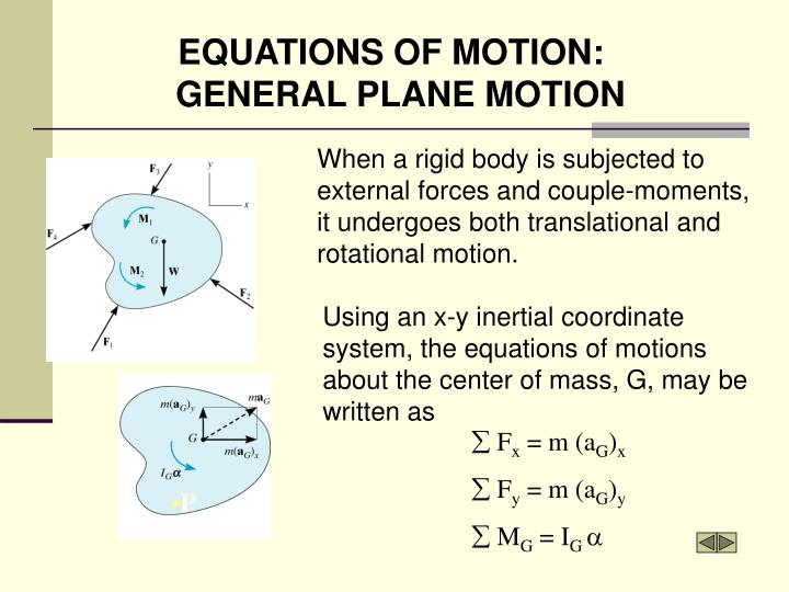 PPT - EQUATIONS OF MOTION: GENERAL PLANE MOTION (Section 17.5 ...