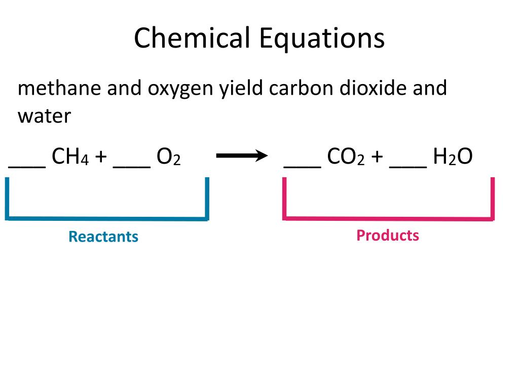 PPT - Bonding and Chemical Reactions PowerPoint Presentation, free ...