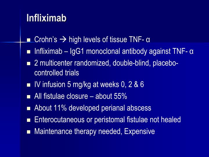 PPT - Perianal Crohn’s Disease PowerPoint Presentation - ID:6072519