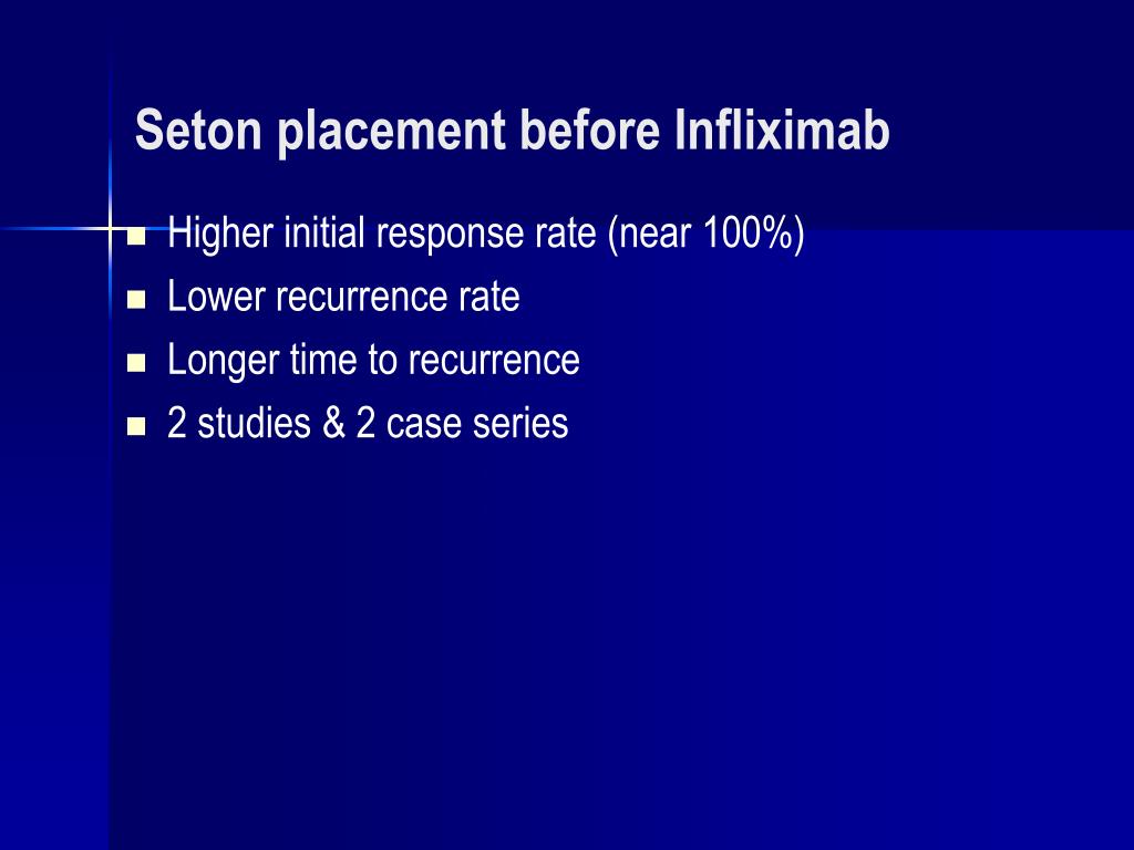 PPT - Perianal Crohn’s Disease PowerPoint Presentation, free download ...