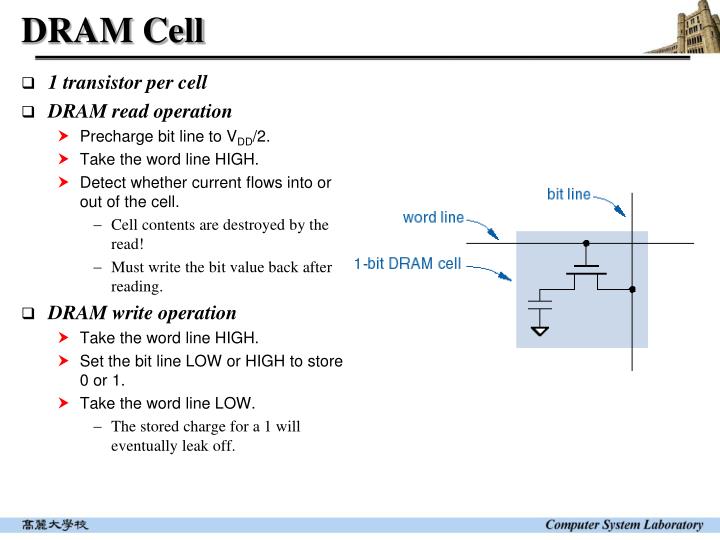PPT - Computer Architecture Memory: SRAM, DRAM PowerPoint Presentation ...