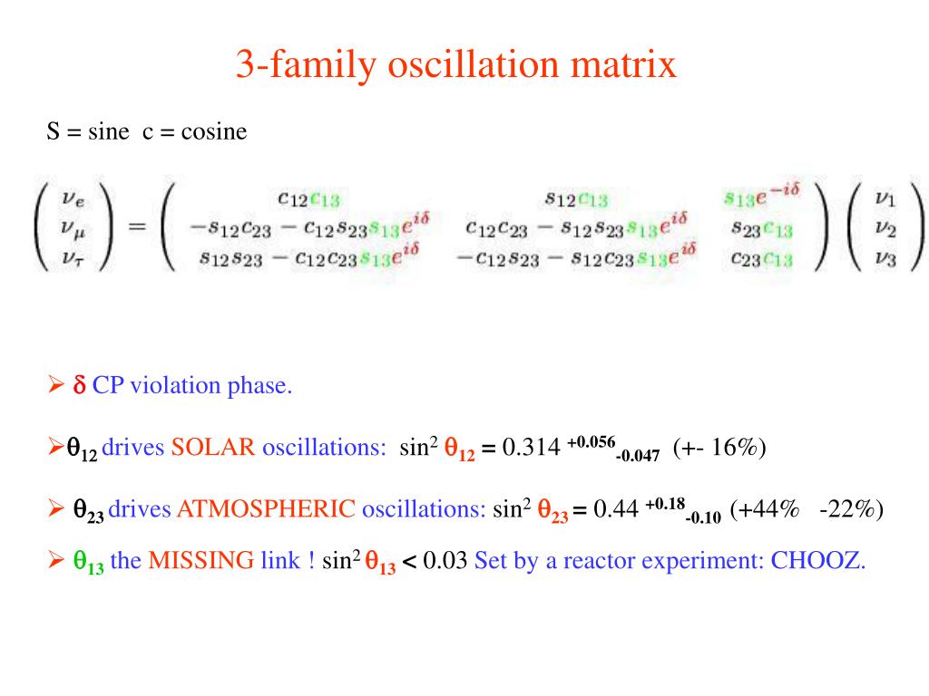 PPT - NOnA and the US Neutrino Programme PowerPoint Presentation, free ...