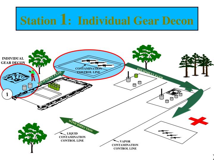 PPT - Amphibious Construction Battalion TWO PowerPoint Presentation ...