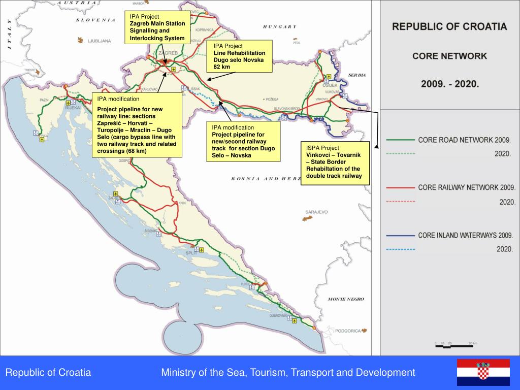 PPT - PAN - EUROPEAN CORRIDOR X PowerPoint Presentation, free download ...