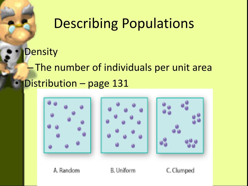 Ppt Populations Powerpoint Presentation Free Download Id 6074691