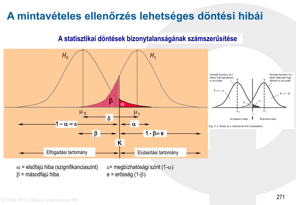 PPT - A teljesítőképesség indexek számítása PowerPoint Presentation ...
