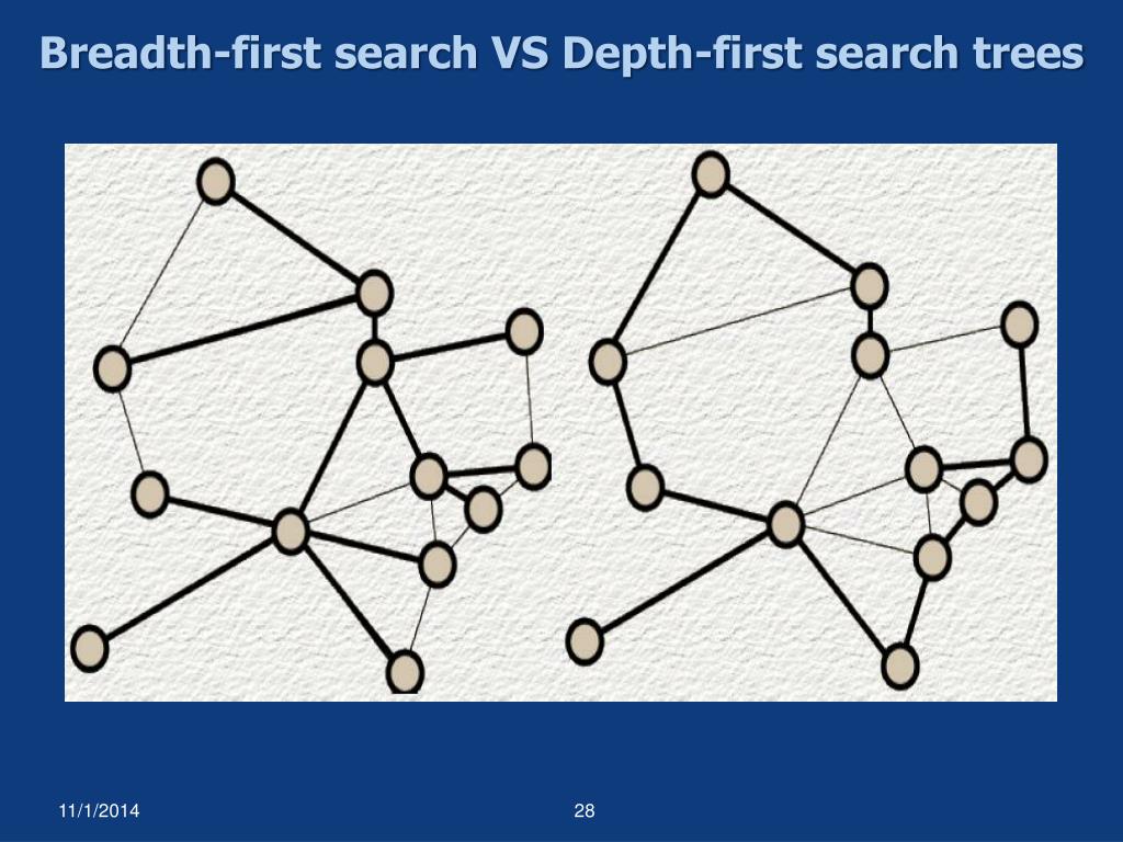 PPT - Dr.Surasak Mungsing E-mail: Surasak.mu@spu.ac.th PowerPoint ...