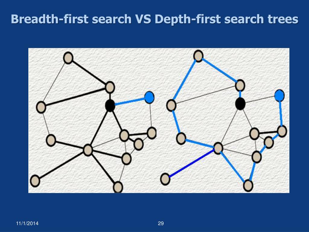 PPT - Dr.Surasak Mungsing E-mail: Surasak.mu@spu.ac.th PowerPoint ...
