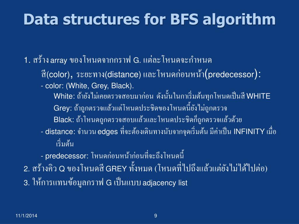 PPT - Dr.Surasak Mungsing E-mail: Surasak.mu@spu.ac.th PowerPoint ...