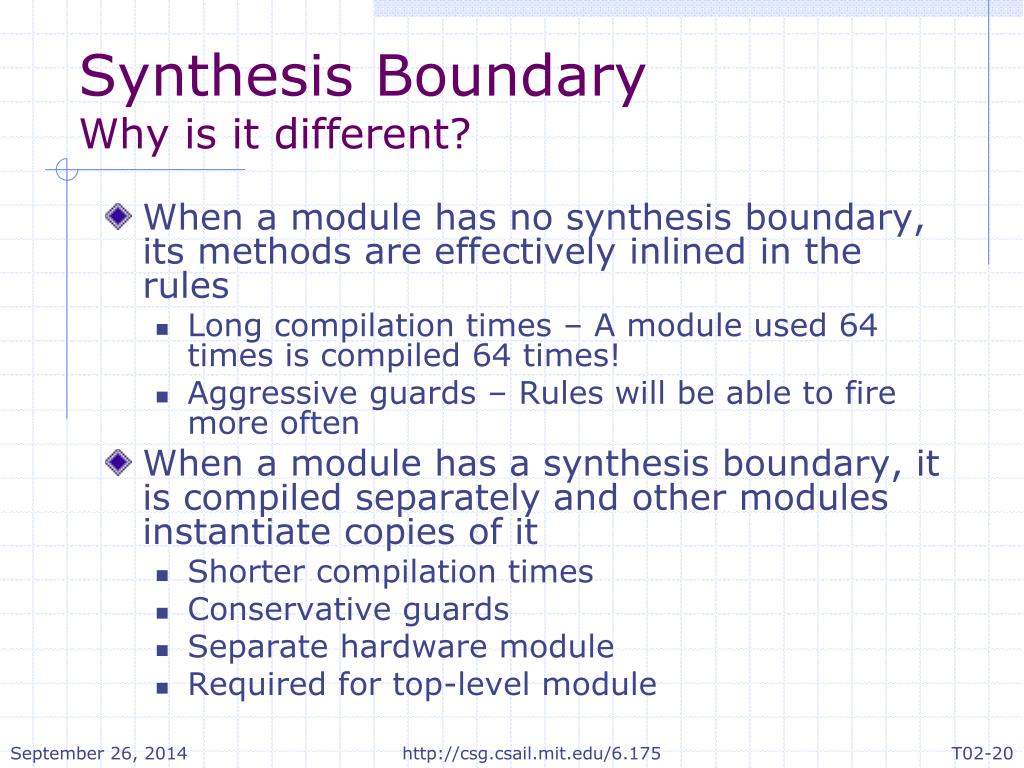 Ppt Constructive Computer Architecture Tutorial 2 Advanced Bsv Andy Wright 6175 Ta Powerpoint