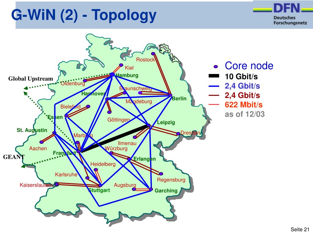 PPT - Deutsches Forschungsnetz PowerPoint Presentation, free download ...