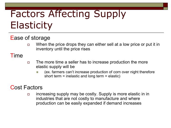 PPT - Demand and Supply Guest Lodge PowerPoint Presentation - ID:6077872