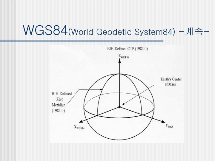 PPT - GPS ??? PowerPoint Presentation - ID:6077903