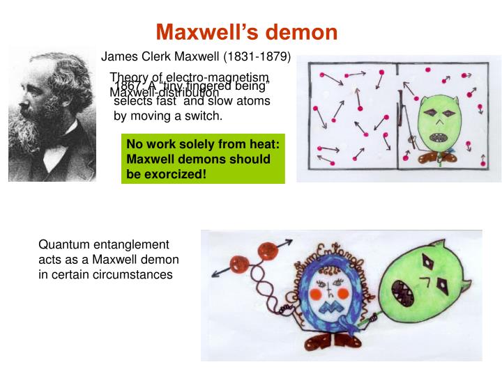PPT - The Second Law of Quantum Thermodynamics PowerPoint Presentation ...