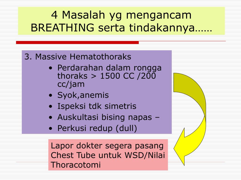 PPT - PENILAIAN AWAL DAN PENGELOLAAN PENDERITA TRAUMA PowerPoint ...