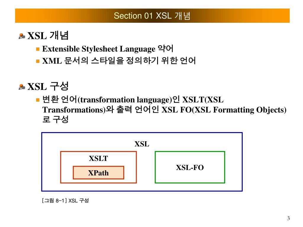 Ppt Xsl 개념 Xsl과 Xslt 문법 실습 Xslt 활용 1 실습 Xslt 활용 2 Powerpoint Presentation Id6079922