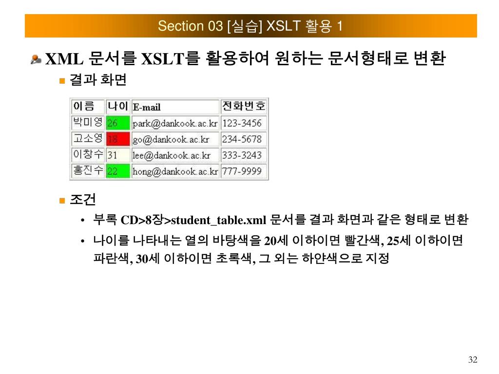 Ppt Xsl 개념 Xsl과 Xslt 문법 실습 Xslt 활용 1 실습 Xslt 활용 2 Powerpoint Presentation Id6079922