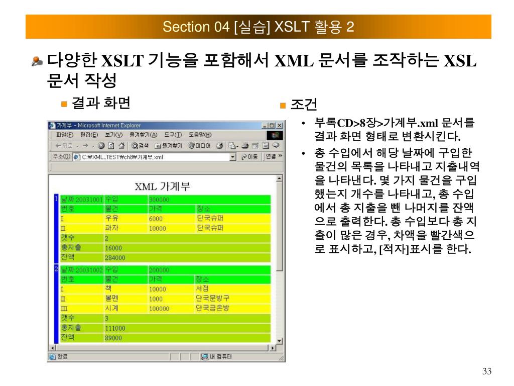 Ppt Xsl 개념 Xsl과 Xslt 문법 실습 Xslt 활용 1 실습 Xslt 활용 2 Powerpoint Presentation Id6079922