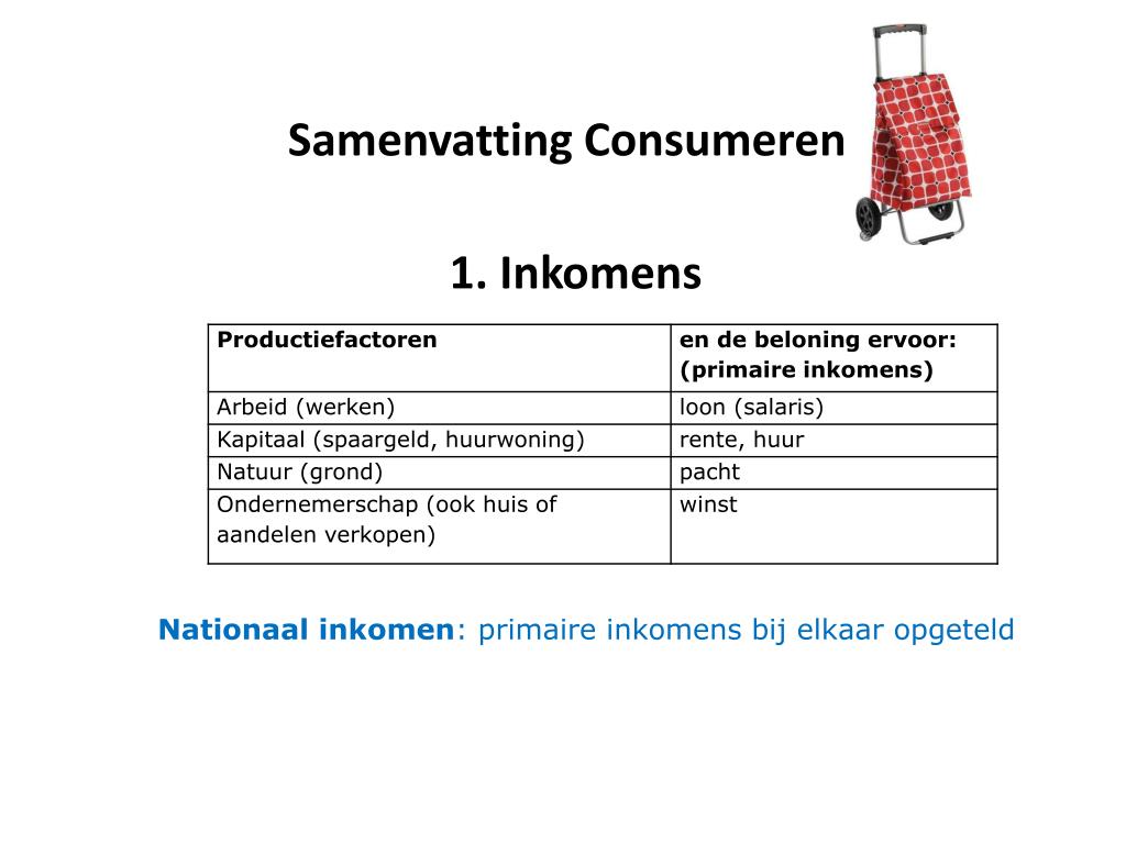 PPT - 1. Inkomens PowerPoint Presentation, free download - ID:6080039