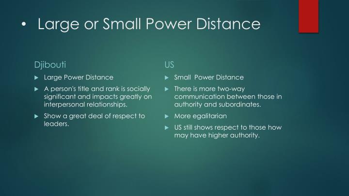 PPT - Djibouti PowerPoint Presentation - ID:6080100