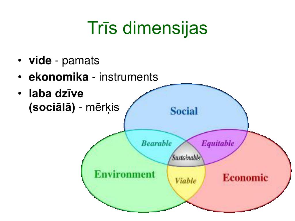 PPT - Ilgtspējīga attīstība PowerPoint Presentation, free download - ID ...