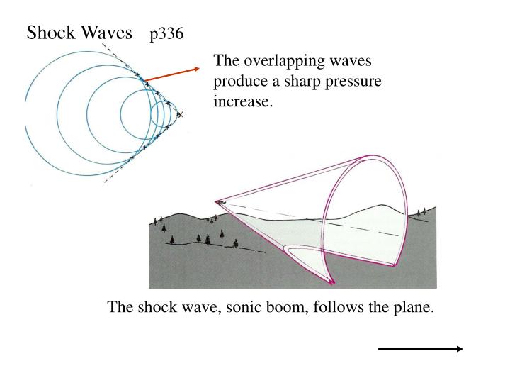 PPT - Lecture series for Conceptual Physics, 8 th Ed. PowerPoint ...