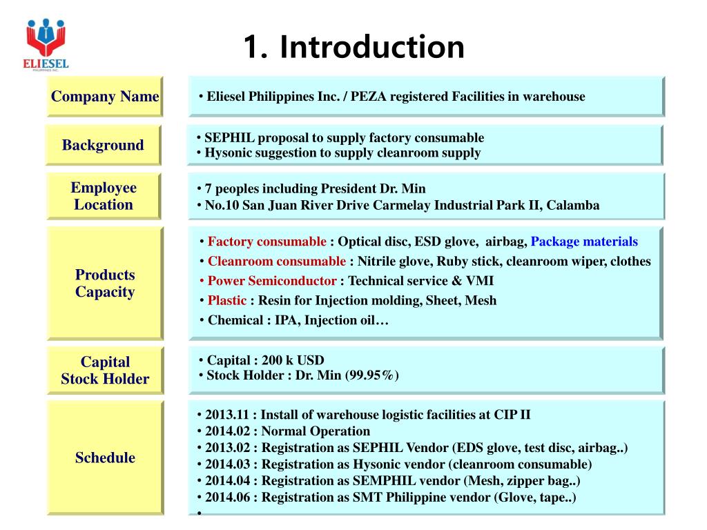 PPT - Eliesel Philippine Inc. (EPI) PowerPoint Presentation, free ...