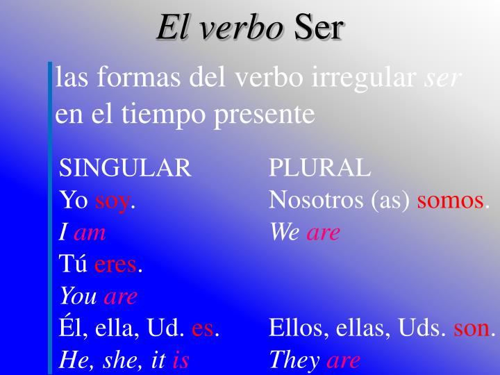 PPT - - Adjetivos y Sustantivos - - Sinónimos y Antónimos - -El Verbo ...
