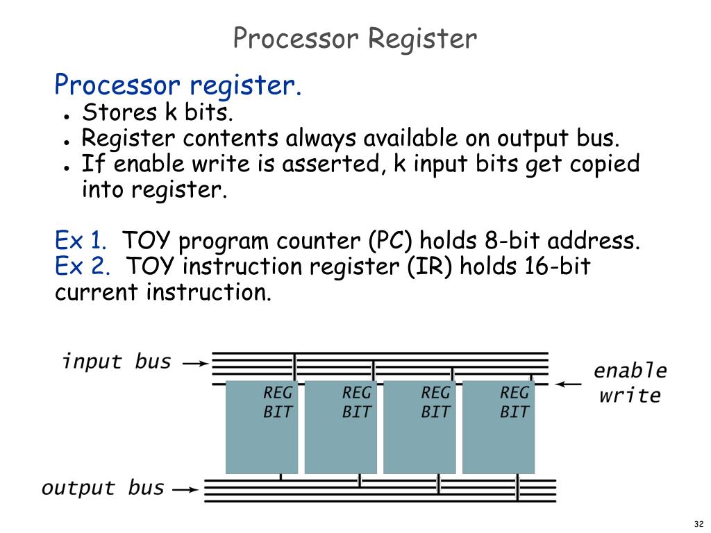 PPT - Sequential Logic PowerPoint Presentation, free download - ID:6082006