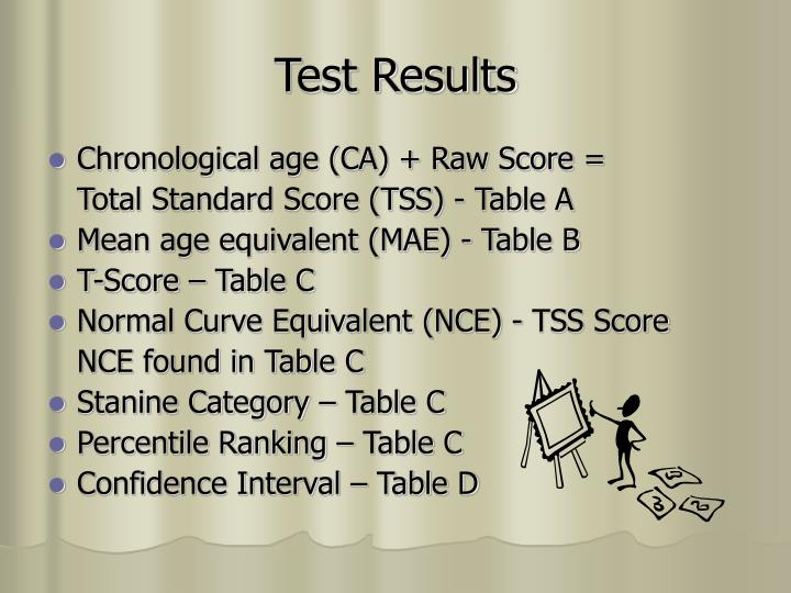 PPT - Slosson Intelligence Test PowerPoint Presentation - ID:6083413