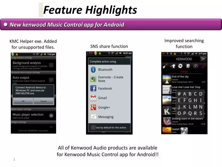 PPT - Feature Highlights PowerPoint Presentation, free download - ID ...