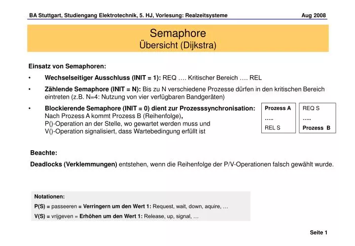 PPT - Semaphore Übersicht (Dijkstra) PowerPoint Presentation, free ...