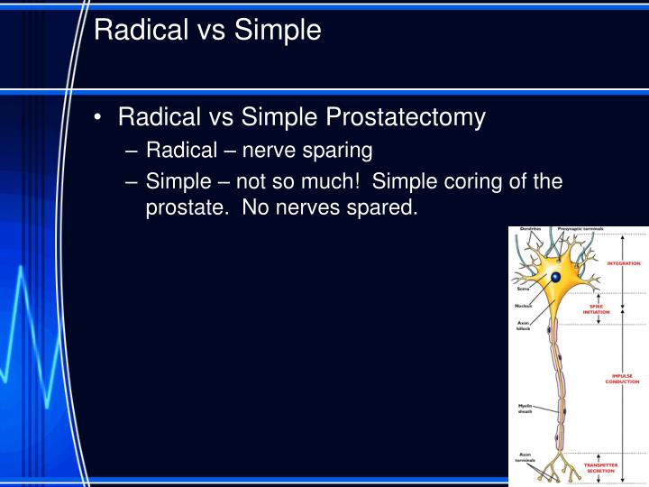 PPT - GU Procedures Operative Sequence PowerPoint Presentation - ID:6084441