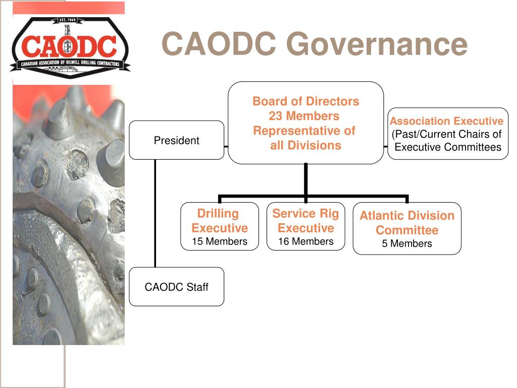 PPT - Presentation to Canadian Diamond Drillers Association PowerPoint ...