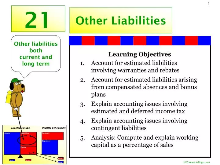 PPT - Other Liabilities PowerPoint Presentation, free download - ID:6085336