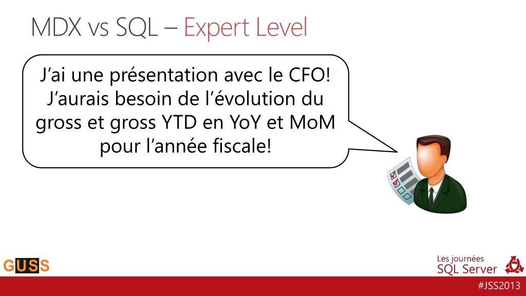 PPT - MDX pour les nuls développeurs Michel Perfetti - Cellenza MVP ...