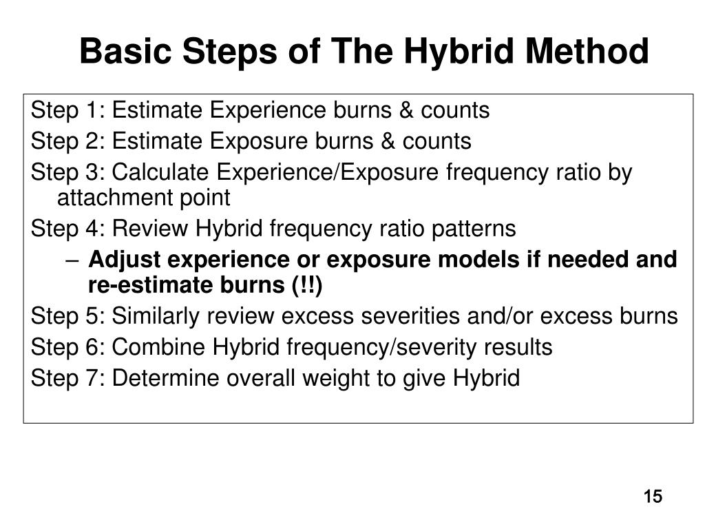 PPT - CARe London-7/2007 – The Hybrid Reinsurance Pricing Method ...