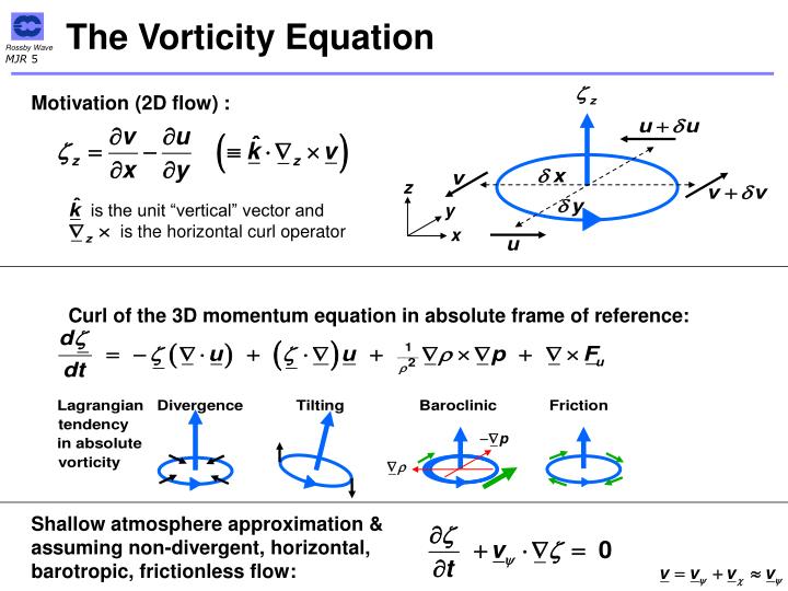PPT - ECMWF Training Course 2009 – NWP-PR PowerPoint Presentation - ID ...