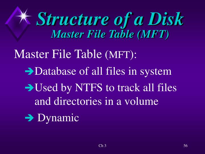PPT - Disks and Formatting PowerPoint Presentation - ID:6087471