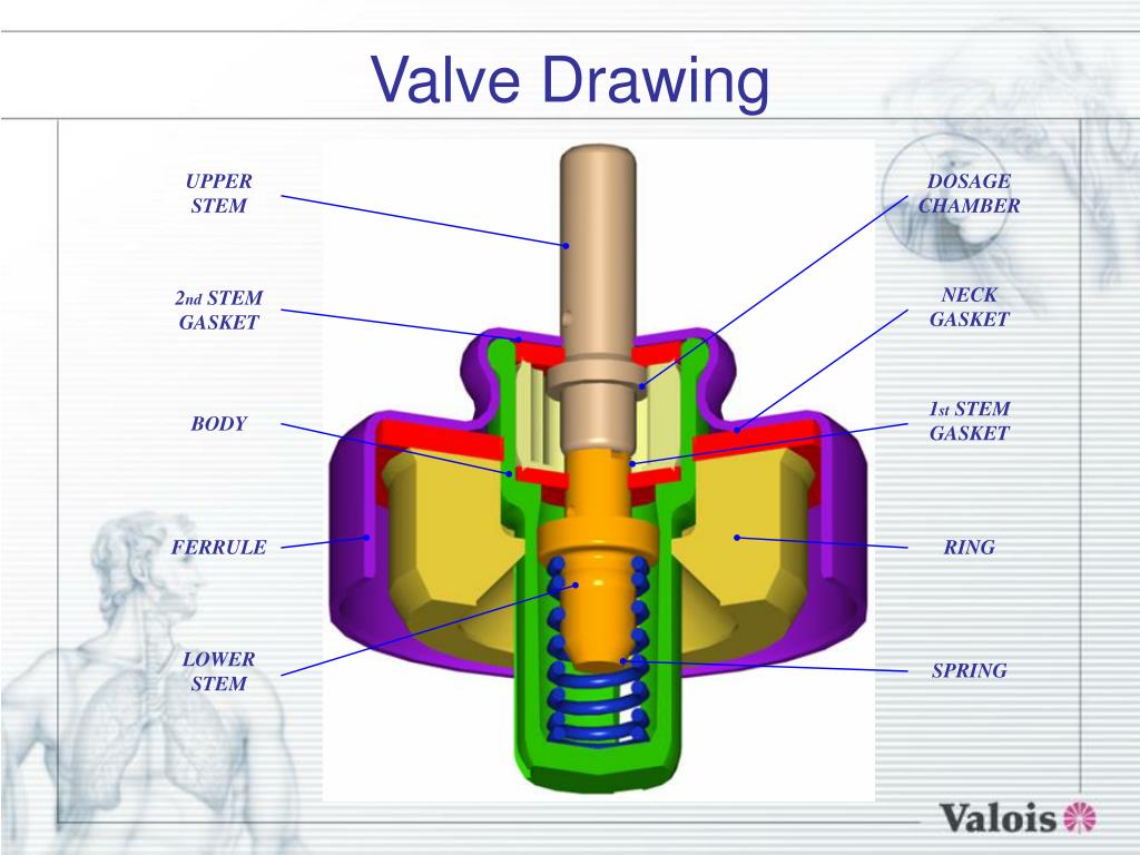 PPT - Pira International Conference PowerPoint Presentation, free ...