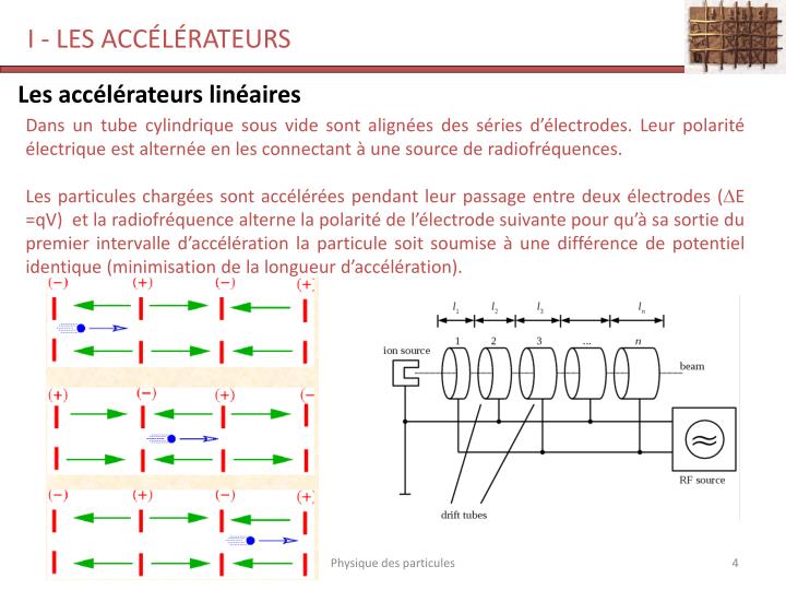 PPT - Accélérateurs et détecteurs de particules PowerPoint Presentation ...