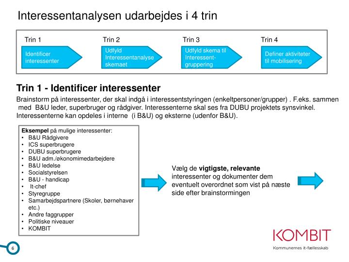 PPT - DUBU oplæg til Interessentanalyse Kommunikationsplan PowerPoint ...