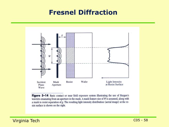 PPT - Chapter 5: Lithography PowerPoint Presentation - ID:6088593