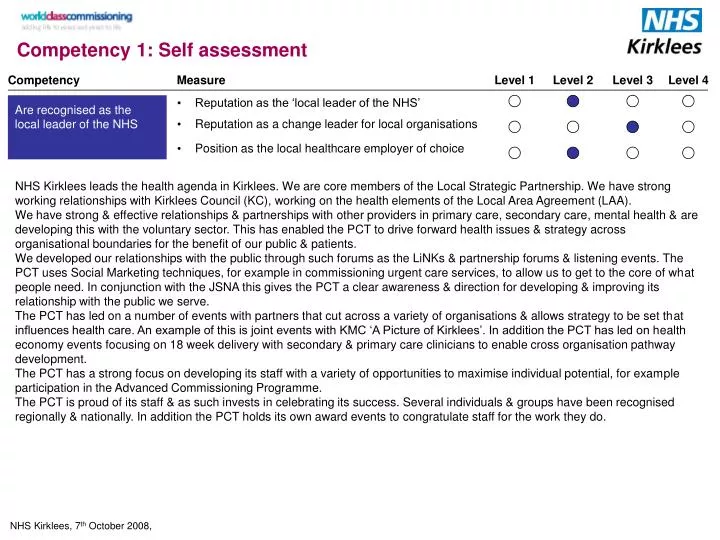 PPT - Competency 1: Self assessment PowerPoint Presentation, free ...