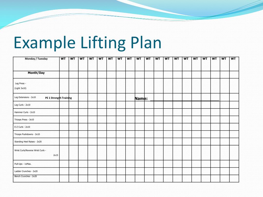 PPT - Understanding Your Muscles: The FITT Principle and SMART Goals in ...