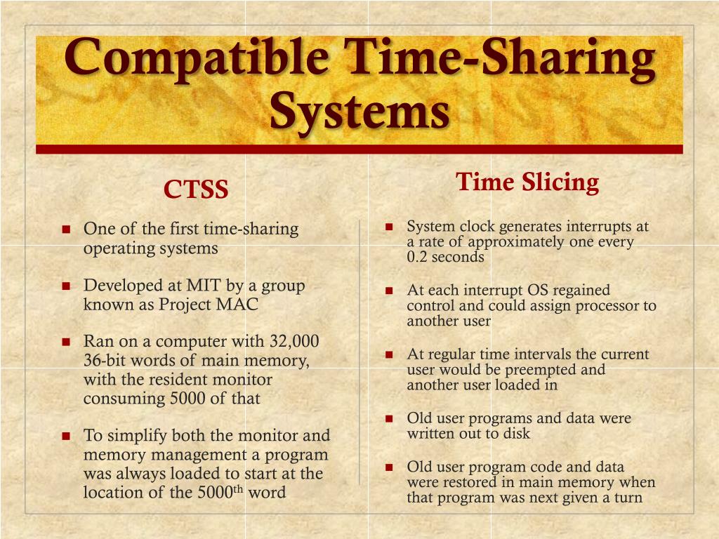 PPT - Chapter 2 Operating System Overview PowerPoint Presentation, free ... PPT - Chapter 2 Operating System Overview PowerPoint Presentation, free ...