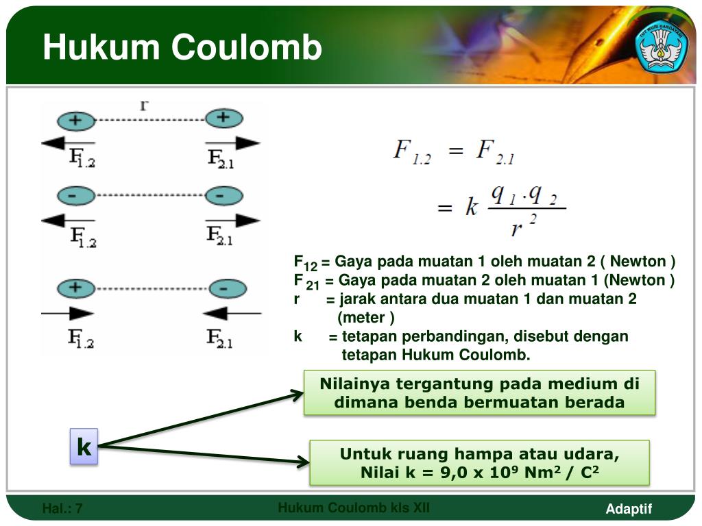 Penjelasan Mengenai Hukum Coulomb Tentang Listrik Statis Ilmu Sains ... Penjelasan Mengenai Hukum Coulomb Tentang Listrik Statis Ilmu Sains ...