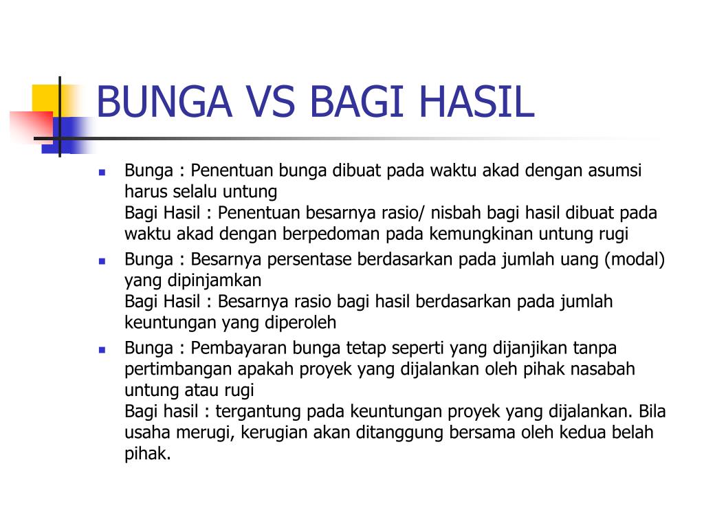 PPT - R iba Akan Menjerat Ummat Manusia.... OKI : Sebelum Membahas Bank ...