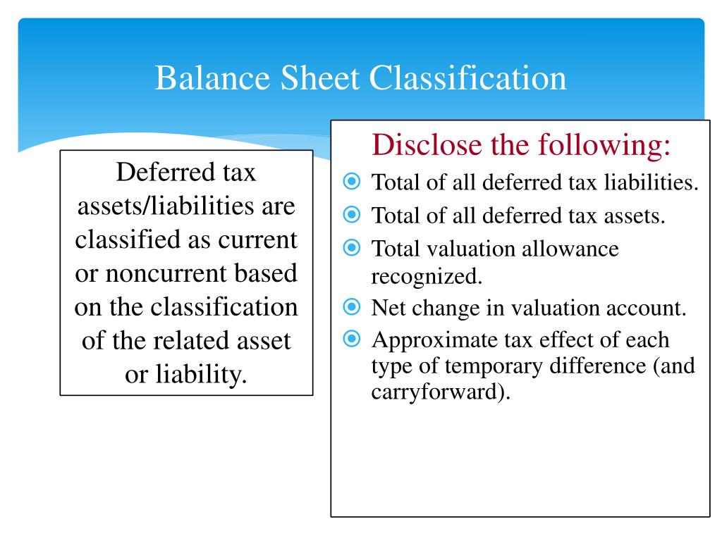 PPT - ACCOUNTING FOR INCOME TAXES PowerPoint Presentation, free ...