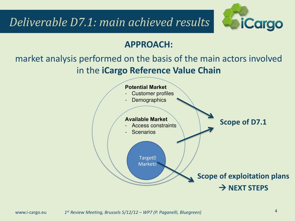PPT - iCargo 1st Review Meeting Brussels 5/12/12 PowerPoint ...